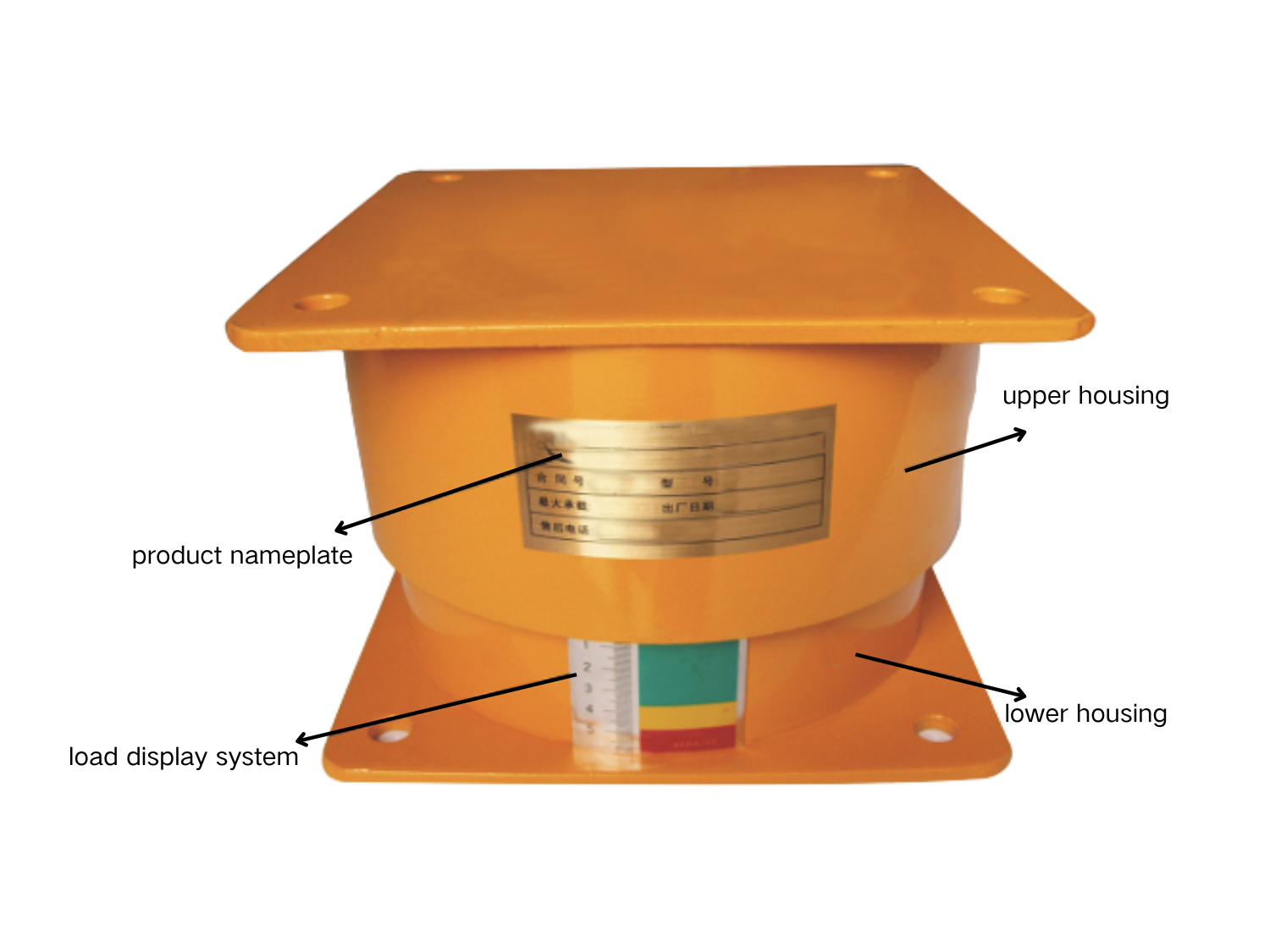 GRB-G Type Damping Vibration Isolators - airspringo.com:Air Spring ...